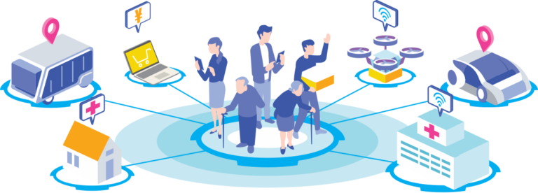 Fukuoka Smart East とは ｜FUKUOKA Smart EAST